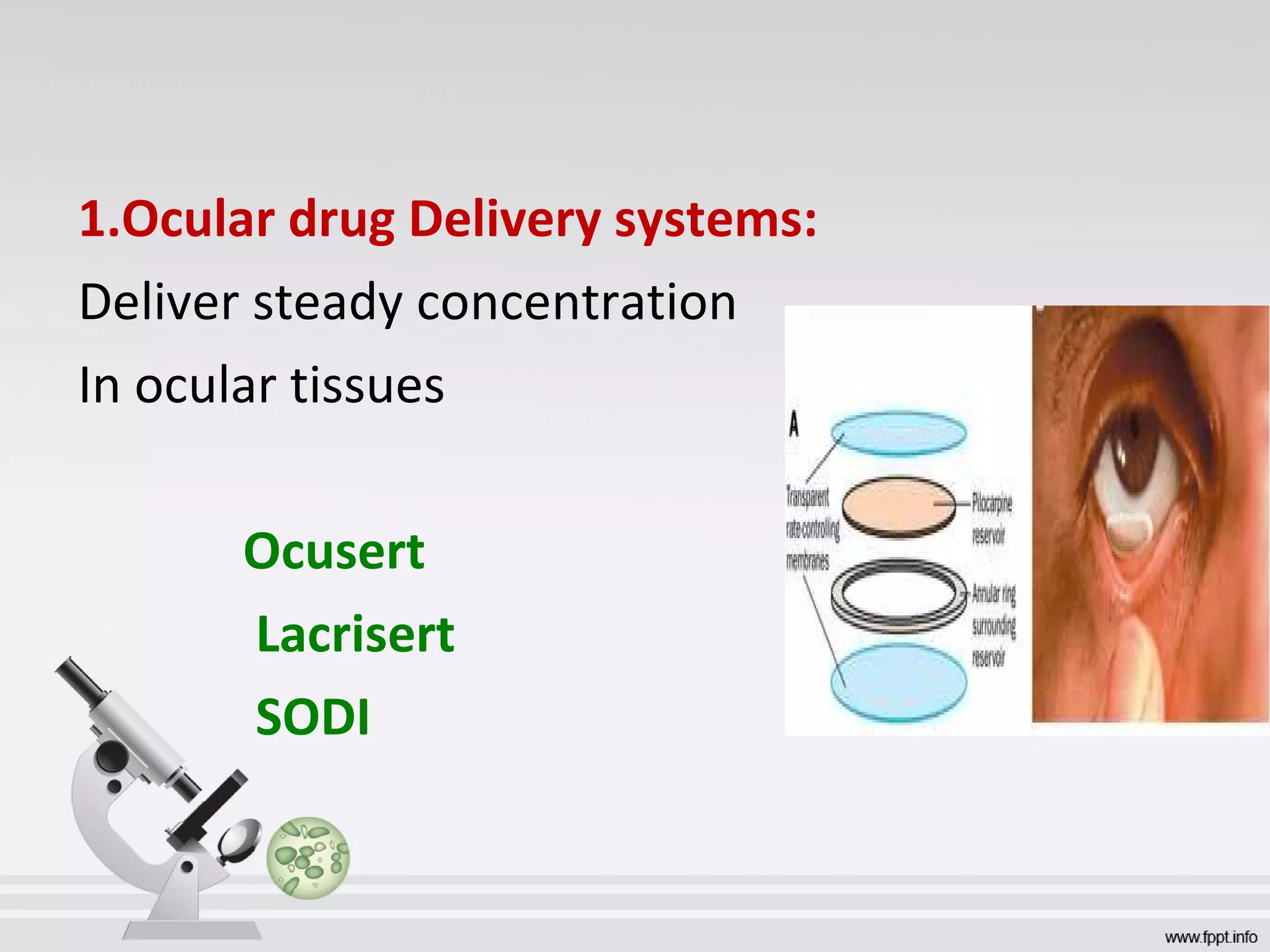 Newer Drug Delivery Systems | PPT