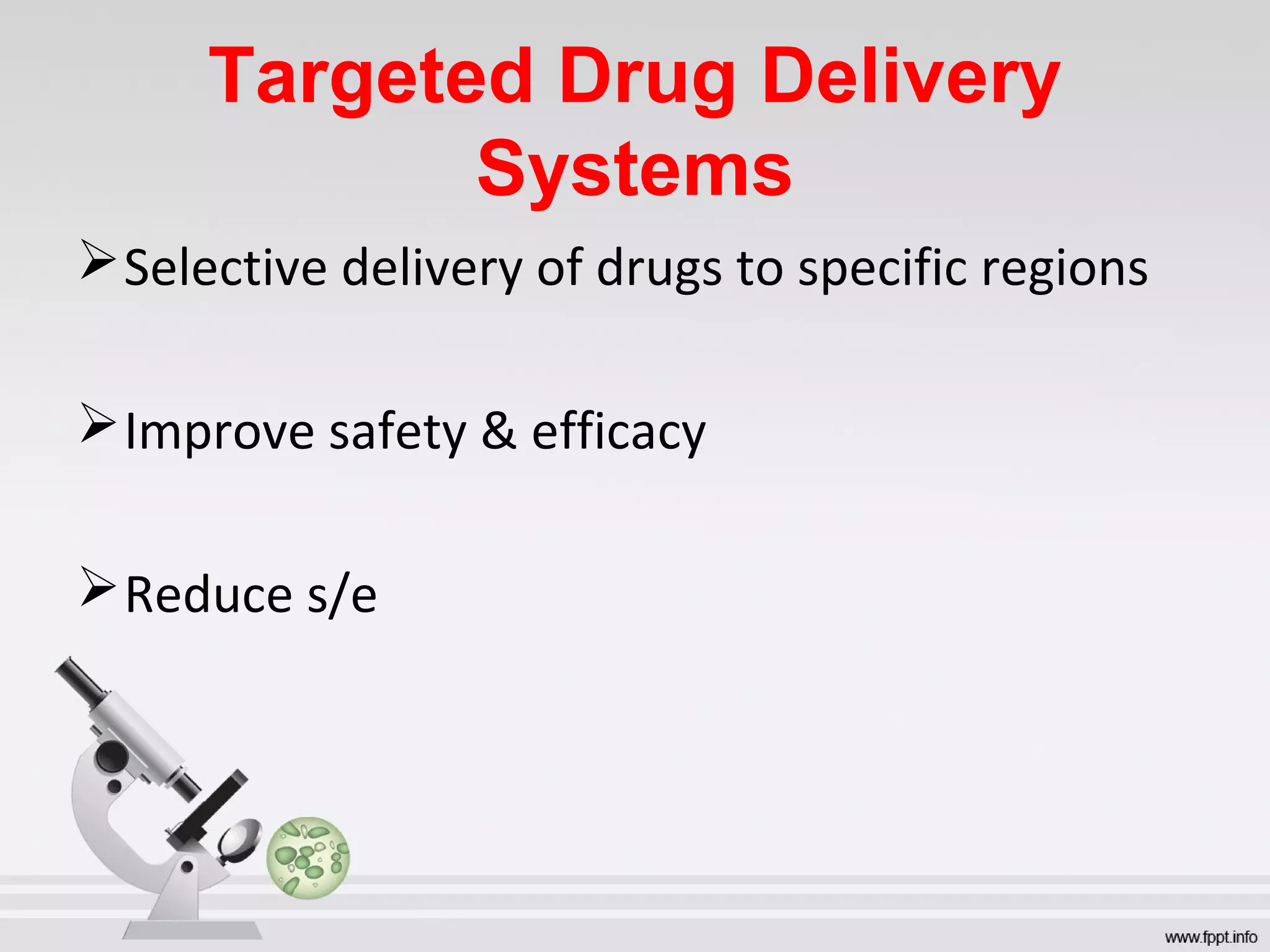 Newer Drug Delivery Systems | PPT