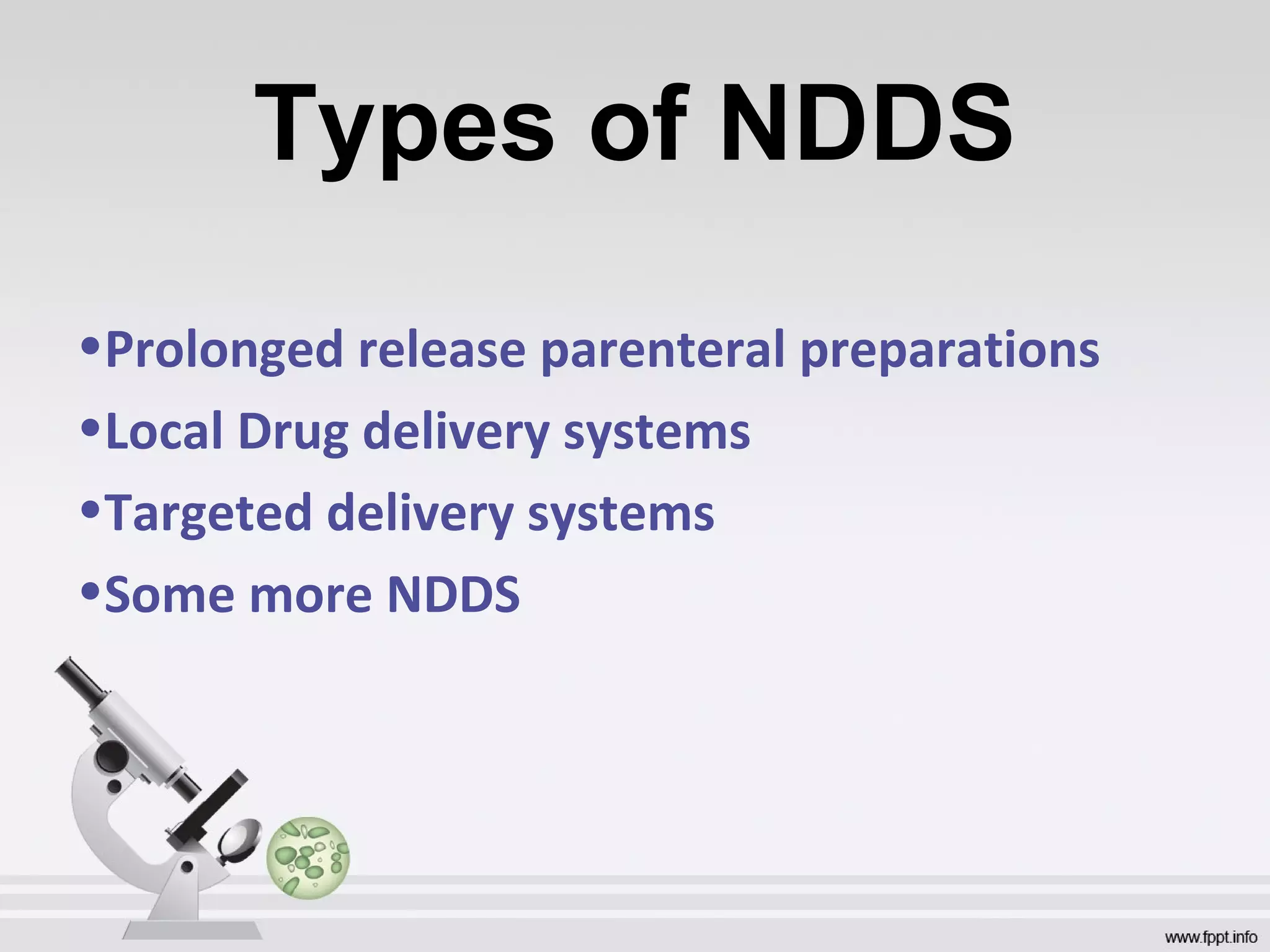 Newer Drug Delivery Systems | PPT