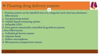 Gatro retentive drug delivery system | PPTX