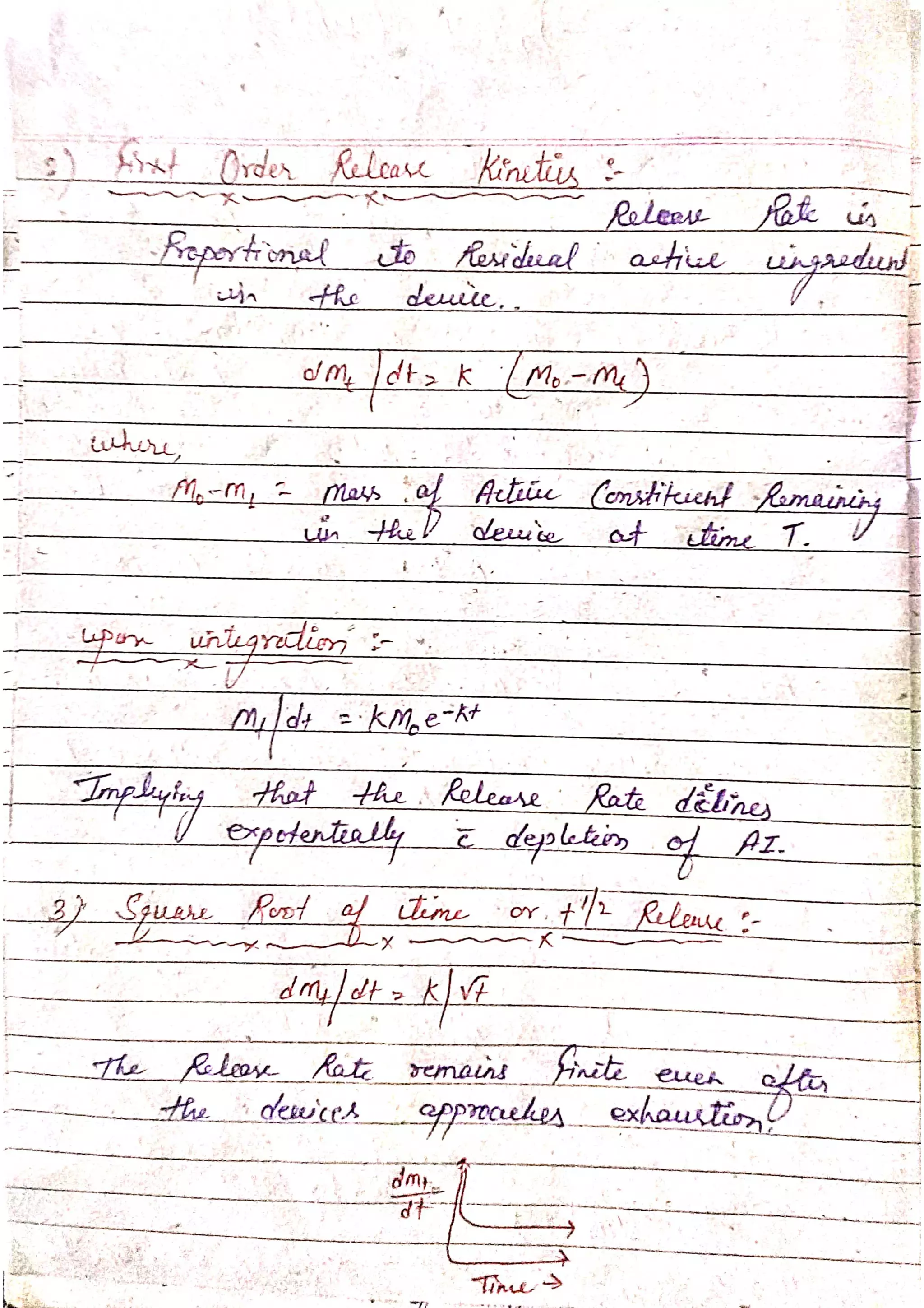 NDDS UNIT-1 Part 2.pdf