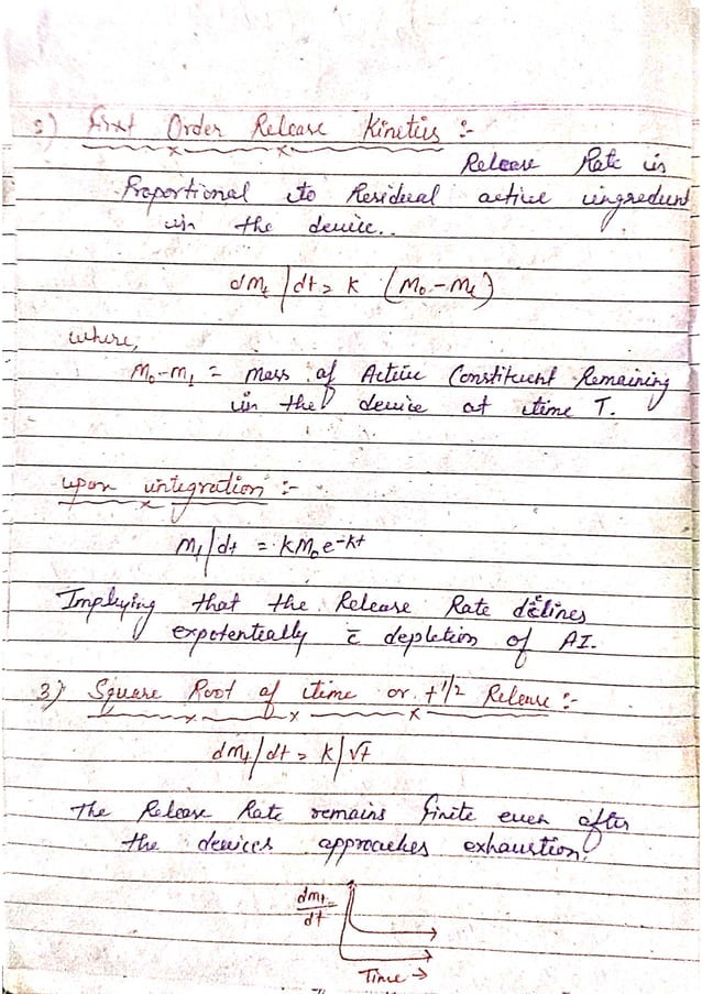 NDDS UNIT-1 Part 2.pdf