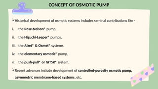 Implantable Drug Delivery System, Unit-II, BP704T: NDDS, Sem-VII, Final ...