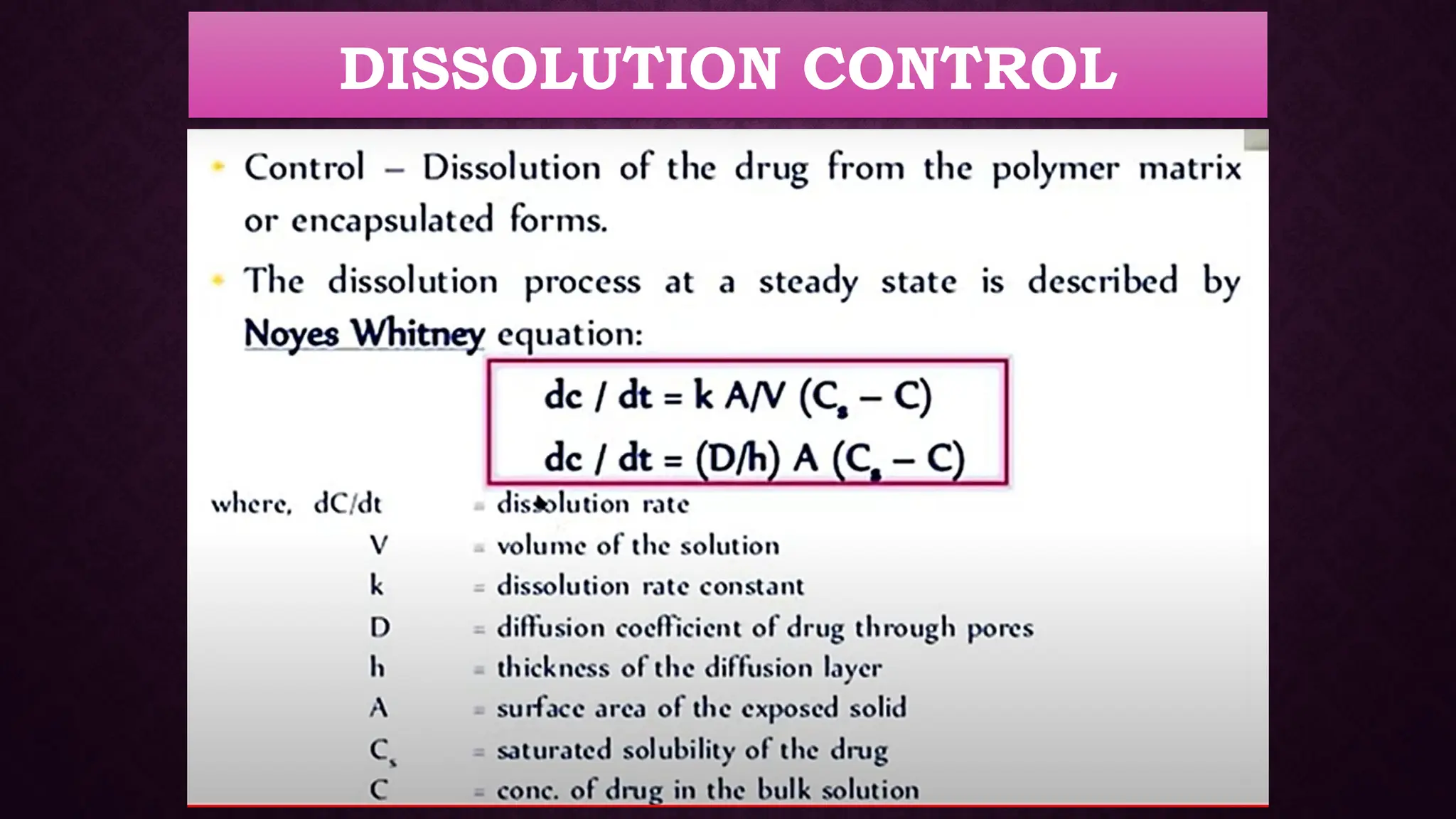 Controlled Drug Delivery System, Unit-I, BP704T: NDDS, Sem-VII, Final ...