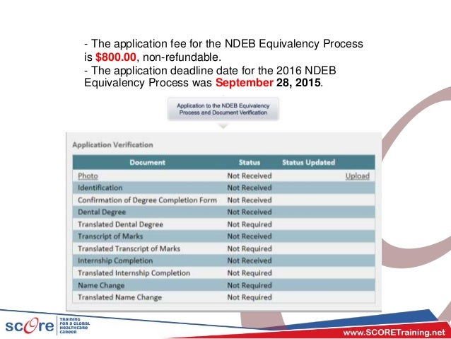 National Dental Examining Board of Canada - NDEB in a Glance