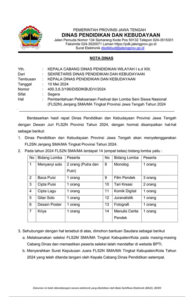 ND EDARAN FLS2N SMA MA TINGKAT PROV JATENG 2024_240510_163307.pdf