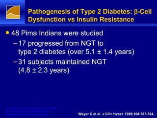 Ndei Beta Cell Slide Kit Insulin Secretion | PPT