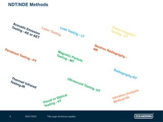 NDE Inspection Techniques -Basic NDT.pptx TTTTTTTTTTTTTTTTTT | PPTX
