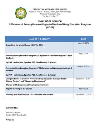Ndep 2 | PDF