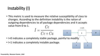 Software Quality Assessment Practices | PPTX