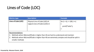 Software Quality Assessment Practices | PPT