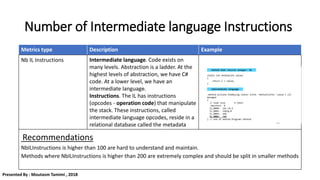Software Quality Assessment Practices | PPTX