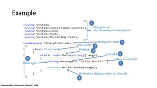 Software Quality Assessment Practices | PPTX