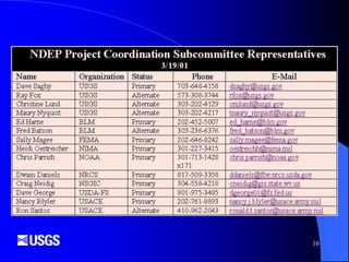 NDEP ORIENTATION POWERPOINT FOR DIFFERENT AREAS OF LEARNING | PPT