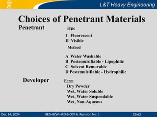 Non Destructive presentation Penetrant Testing | PPT