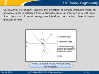 Non Destructive Ultrasonic Testing Presentation | PPT