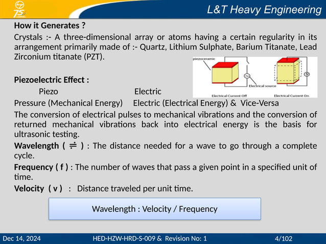 Non Destructive Ultrasonic Testing Presentation Ppt