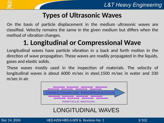 Non Destructive Ultrasonic Testing Presentation | PPT
