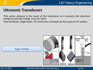 Non Destructive Ultrasonic Testing Presentation | PPT