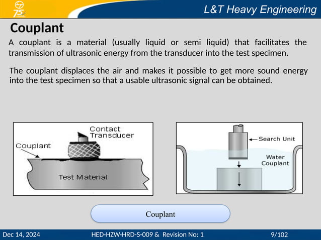 Non Destructive Ultrasonic Testing Presentation Ppt