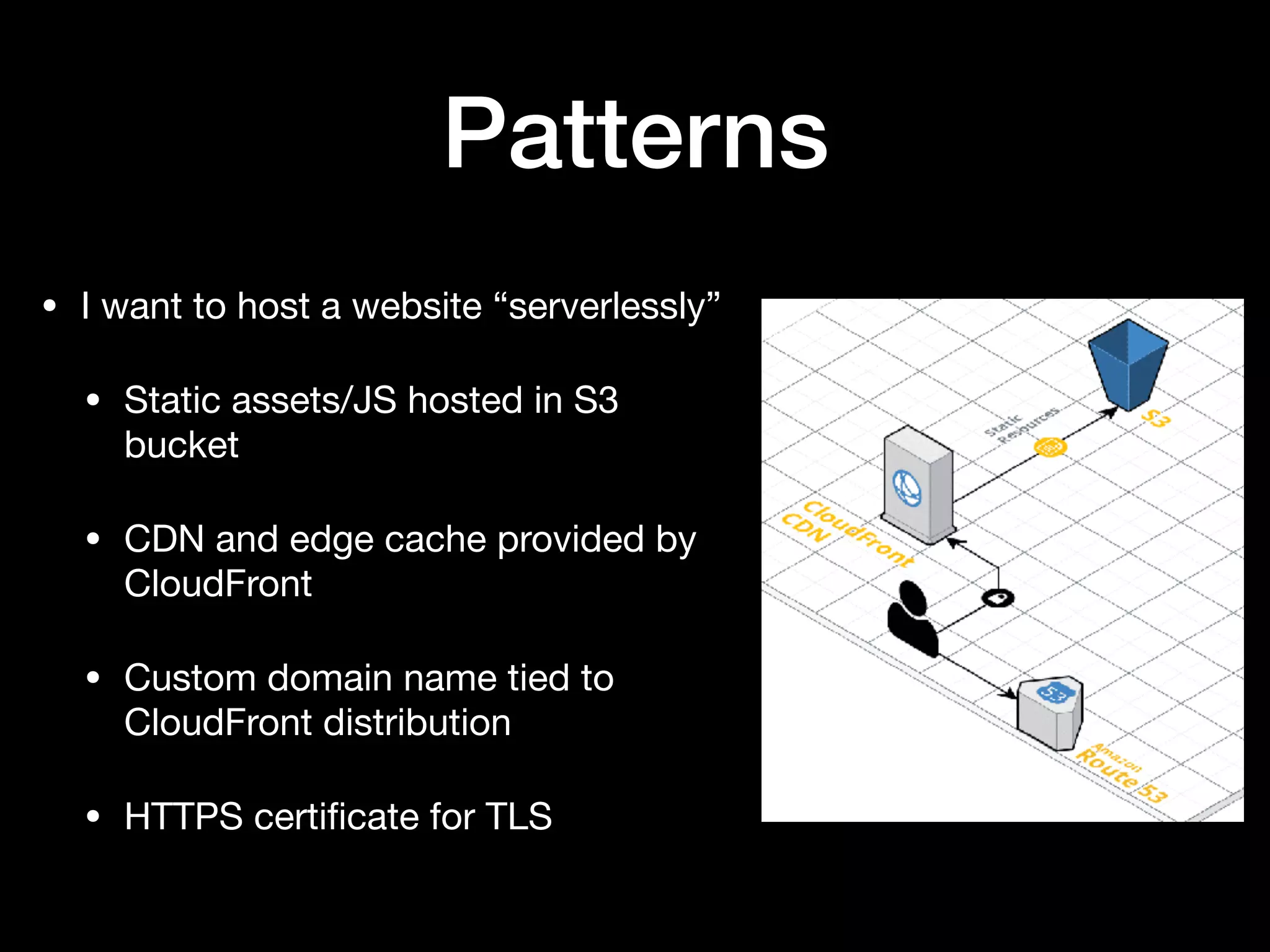 Ndev Talk Serverless Design Patterns Pdf