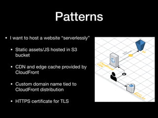 NDev Talk - Serverless Design Patterns | PDF