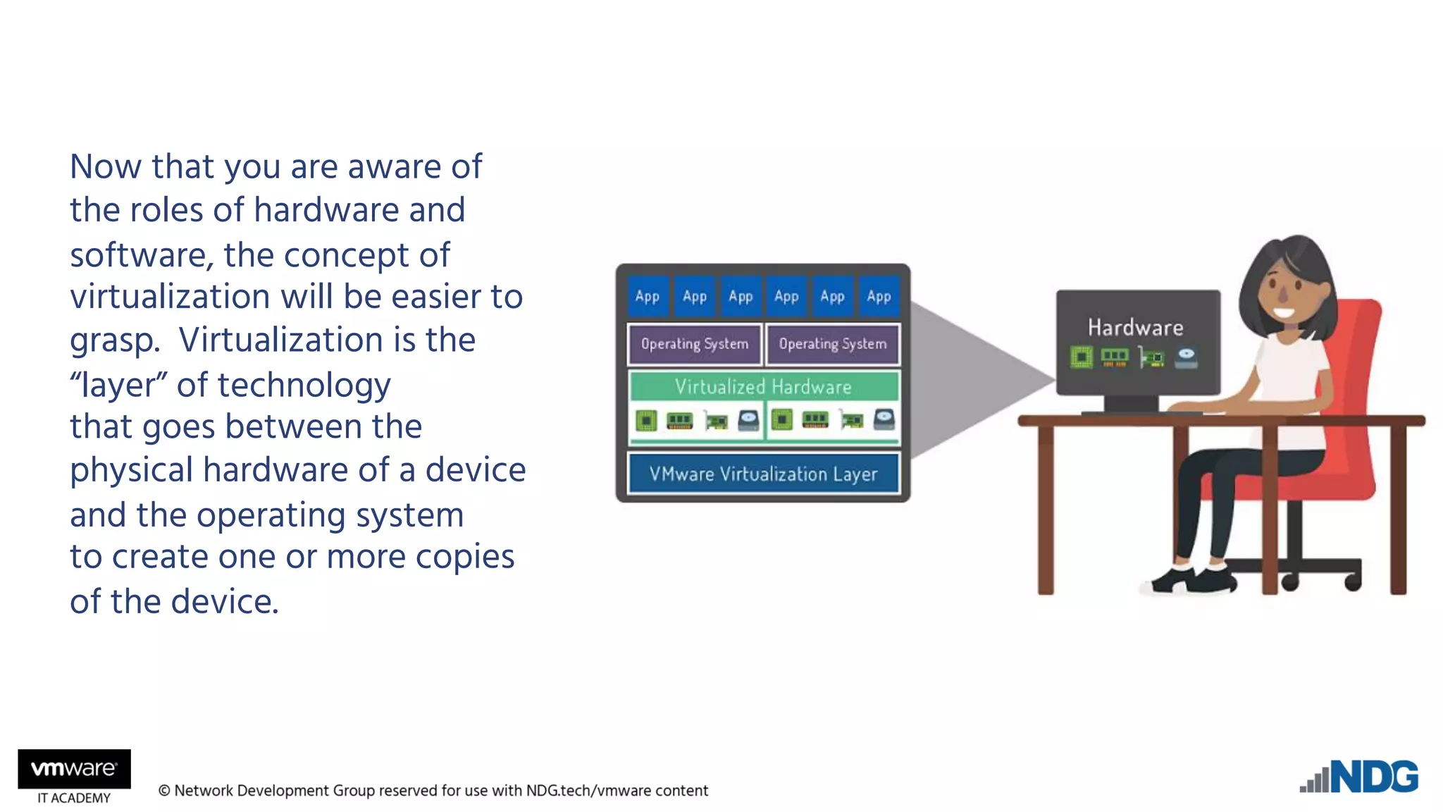 Introduction to Virtualization | PDF
