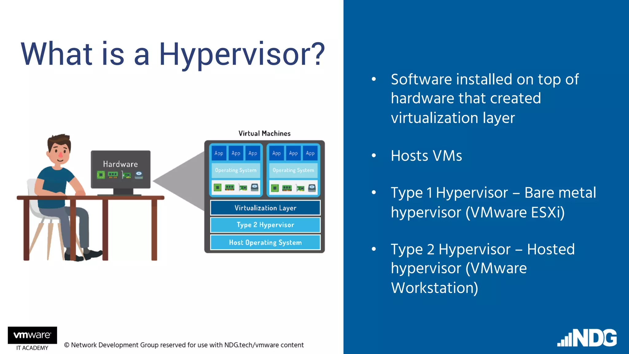 Introduction to Virtualization | PDF