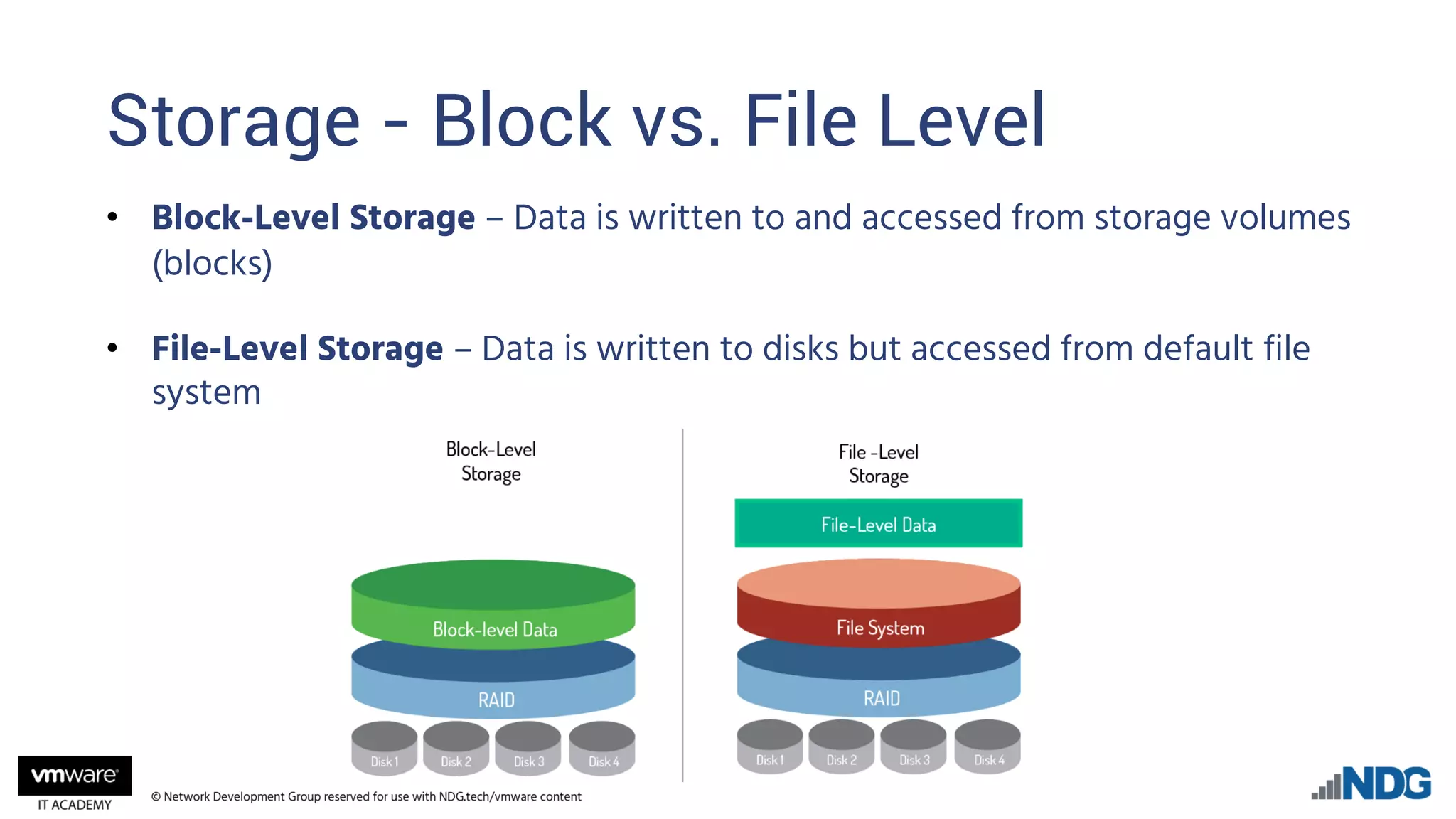 Introduction to Virtualization | PDF