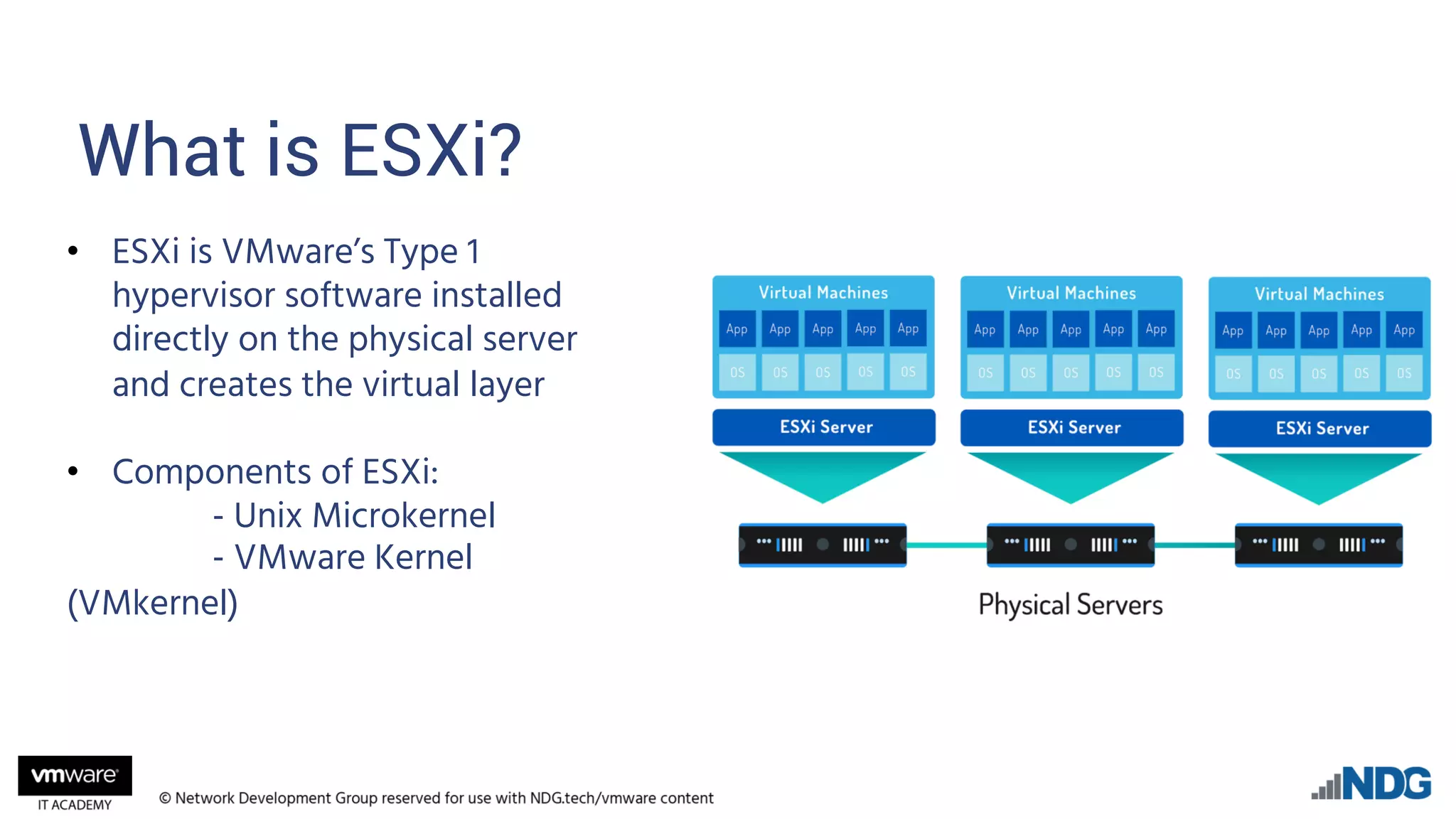 Introduction to Virtualization | PDF
