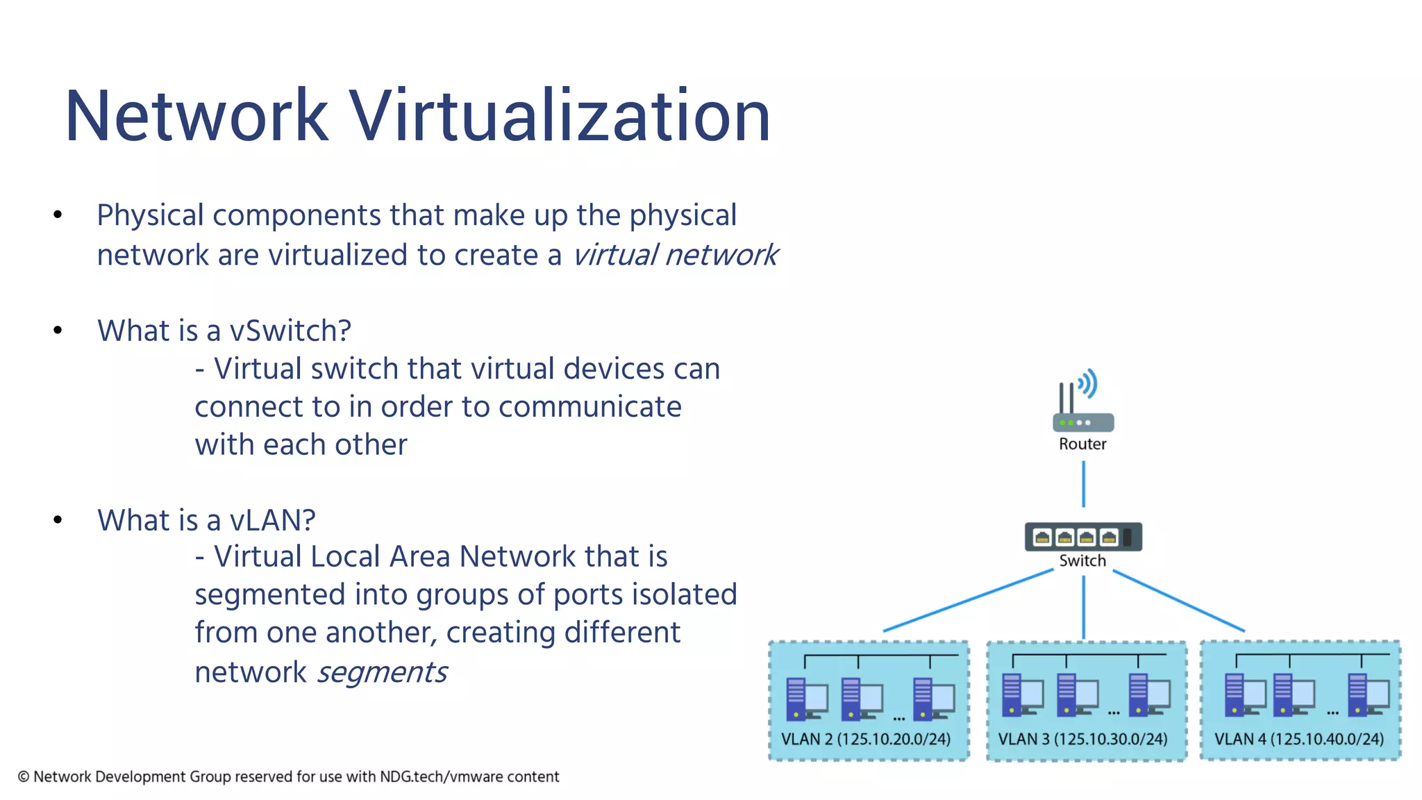 Introduction to Virtualization | PDF