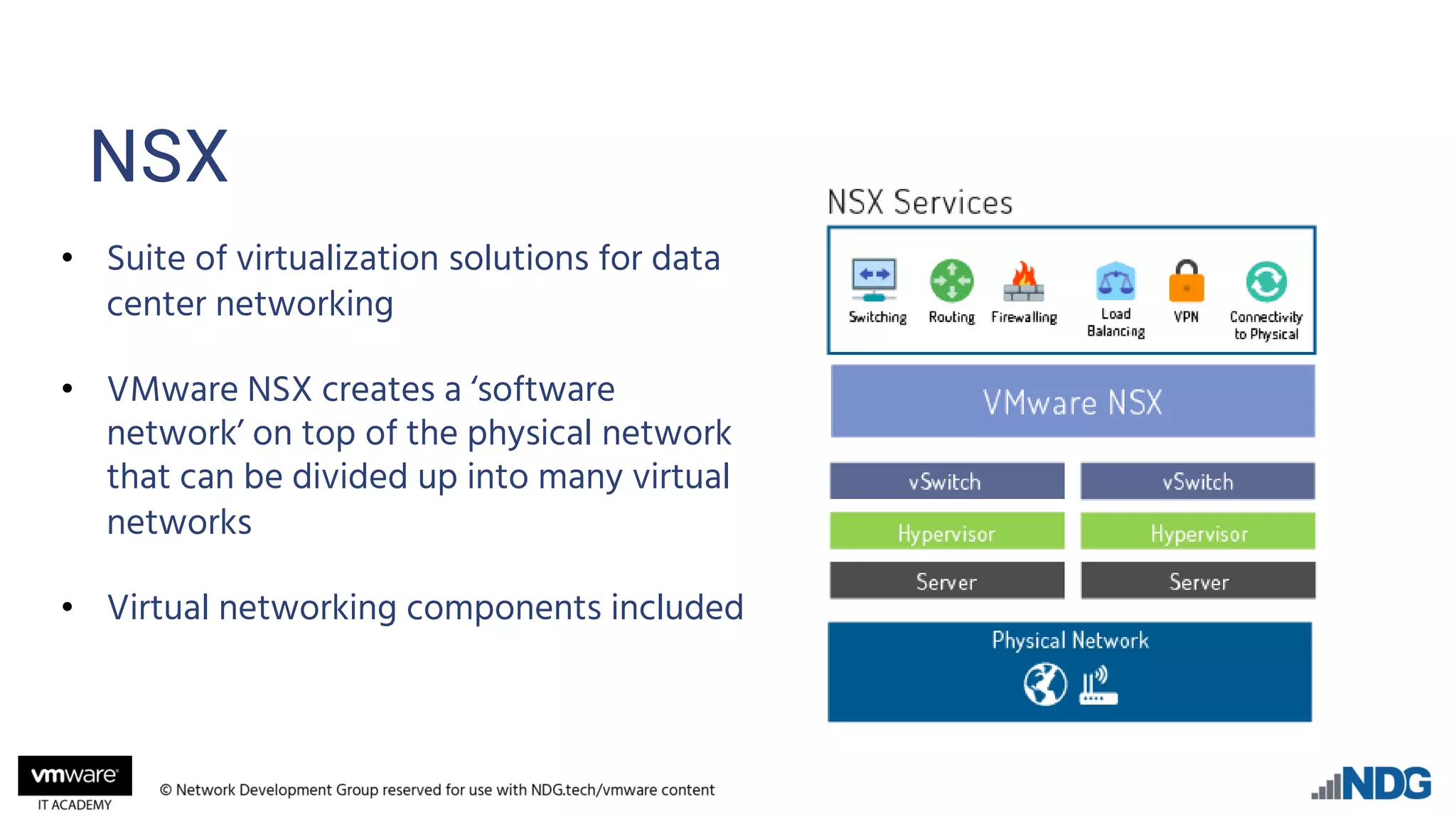 Introduction to Virtualization | PDF