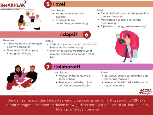 INFOGRAFIS NILAI DASAR BERAKHALAK.pdf