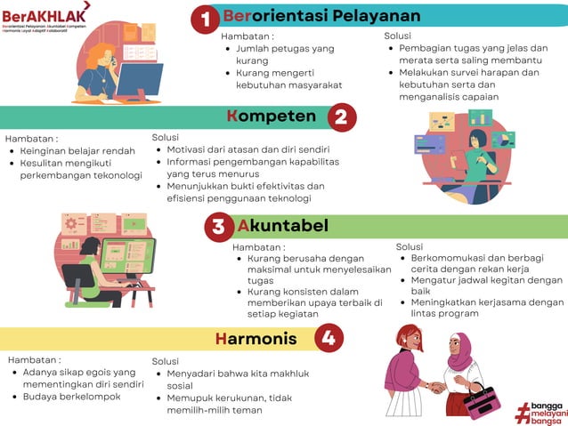 INFOGRAFIS NILAI DASAR BERAKHALAK.pdf