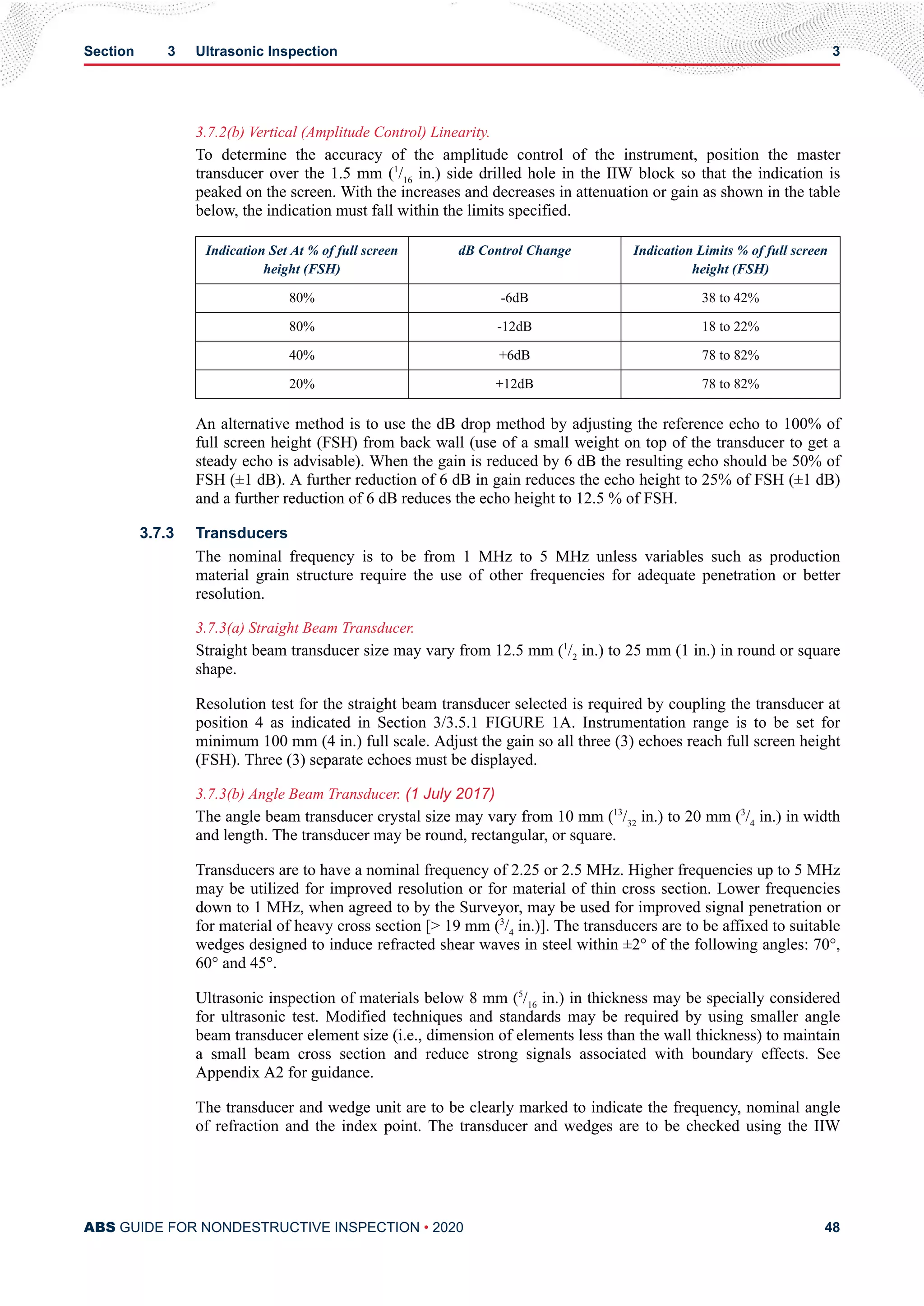 ndi-guide-sept20.pdf