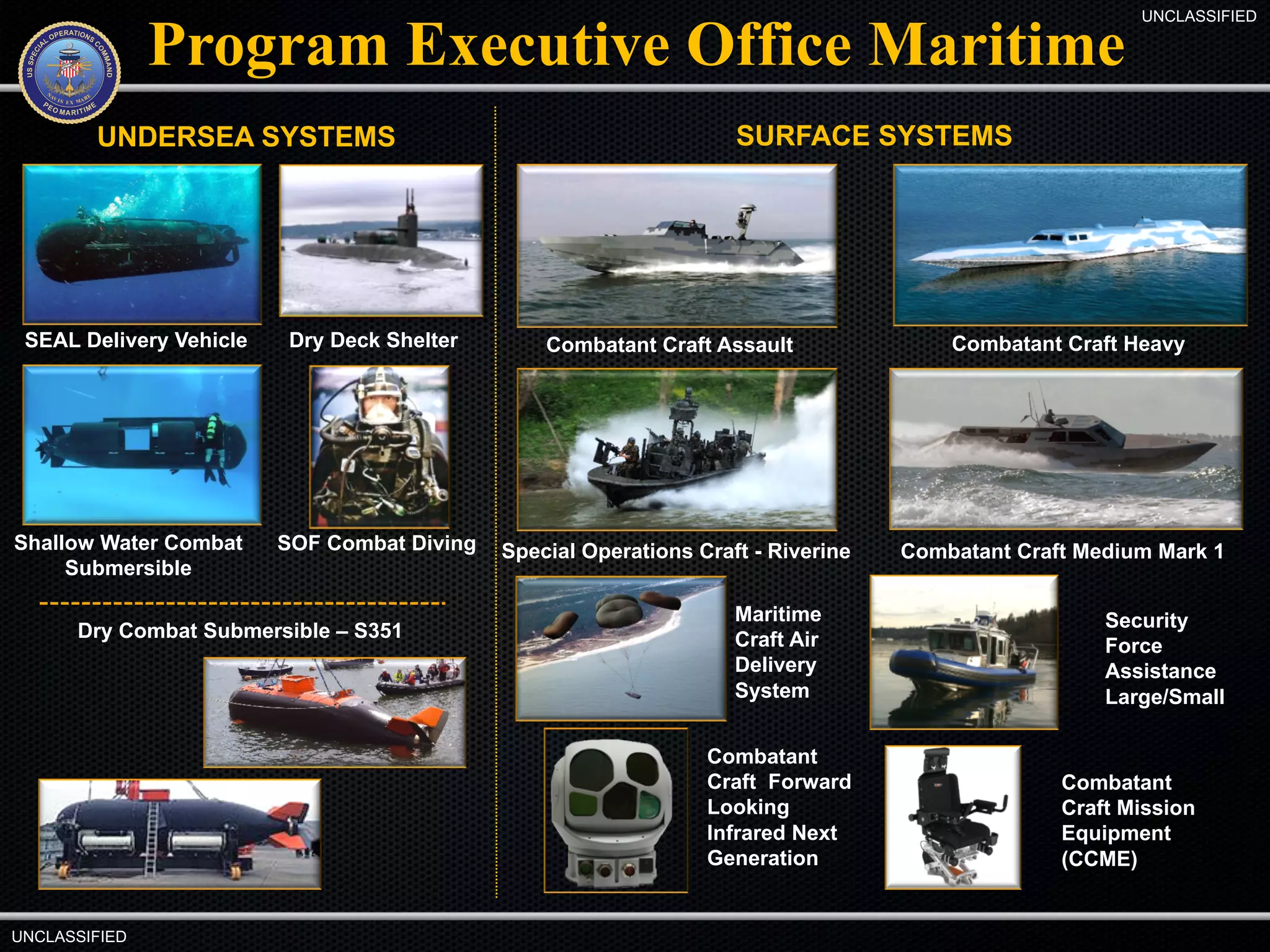 PEO Maritime | PPT