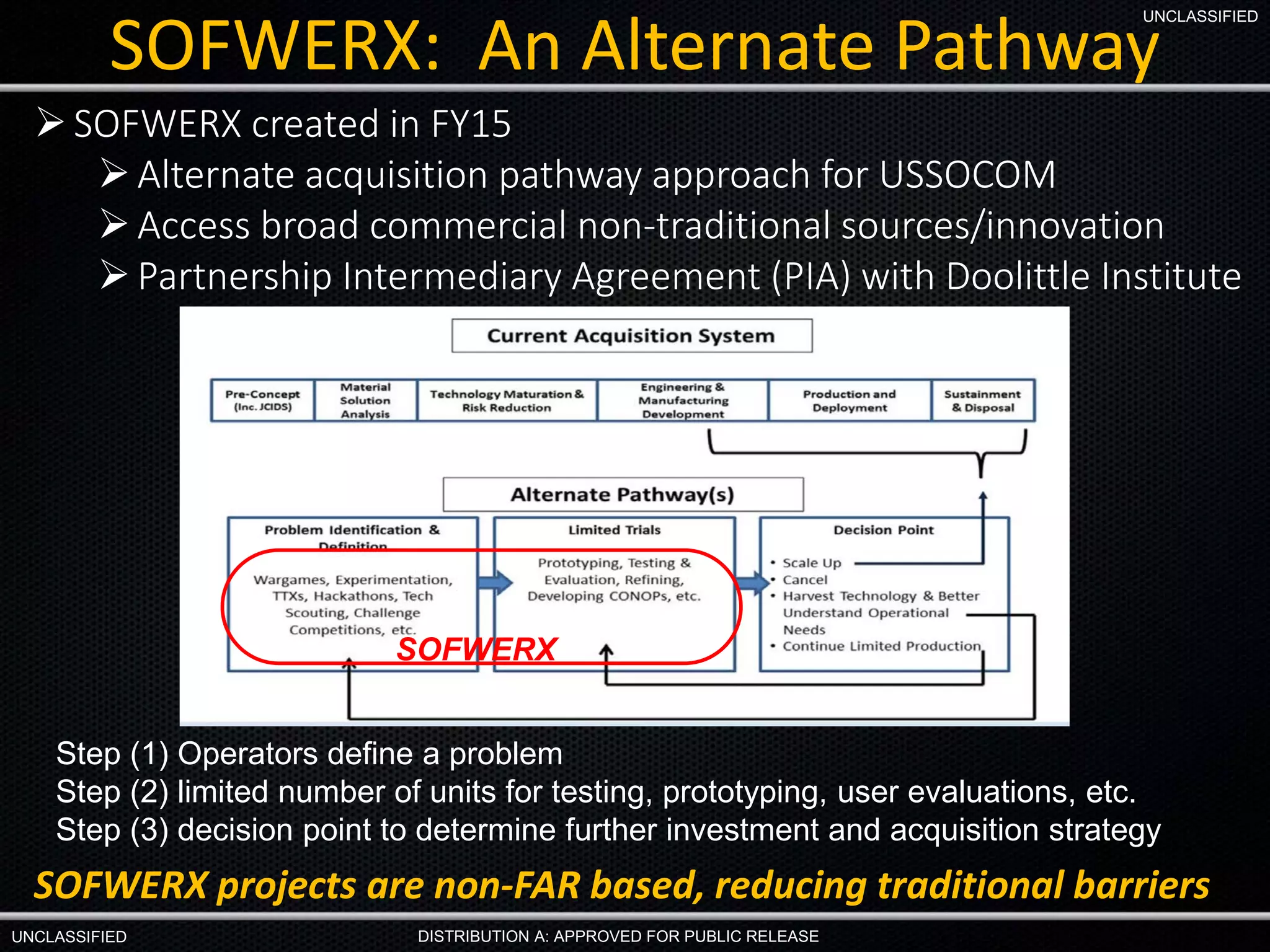 SOCOM Agile Acquisition | PDF