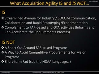 SOCOM Agile Acquisition | PDF