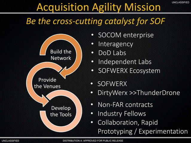SOCOM Agile Acquisition | PDF