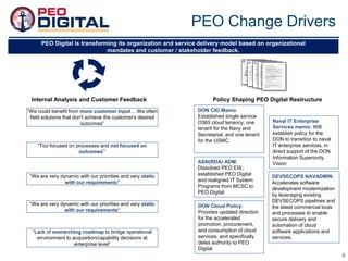 NDIA Fall Forum_CSBO_FINAL.pdf
