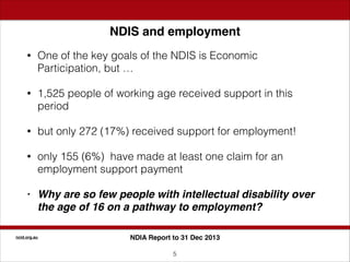 NDIS Report December 2014 | PPT