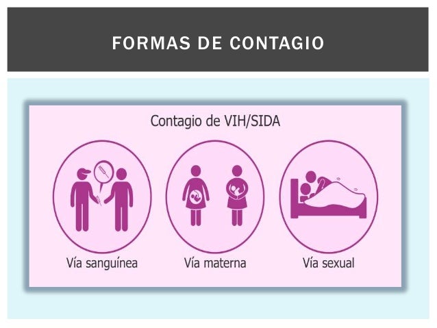 íNdice de contagio de vih sida en chihuahua