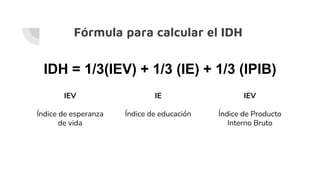 Índice de Desarrollo Humano - Teoría Política | PPTX
