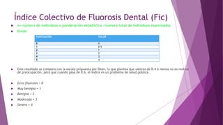 Indice de Dean. Fluorosis dental | PPTX
