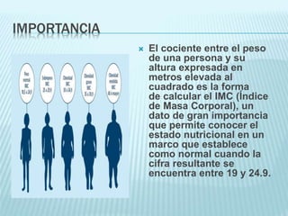 Índice de Masa Corporal, Pulso y formula de Karvonen | PPTX