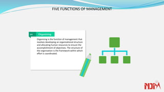 Five functions of management | PPTX