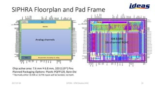 SIPHRA 16-Channel SiPM Readout ASIC | PPT