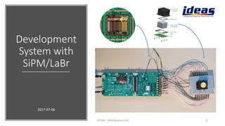 SIPHRA 16-Channel SiPM Readout ASIC | PPT