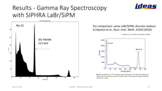 SIPHRA 16-Channel SiPM Readout ASIC | PPT