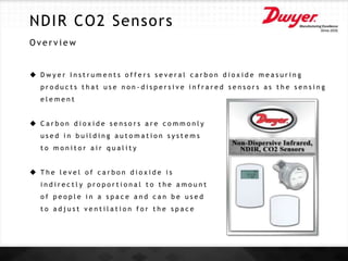 Non-Dispersive Infrared, NDIR, CO2 Sensors | PPTX